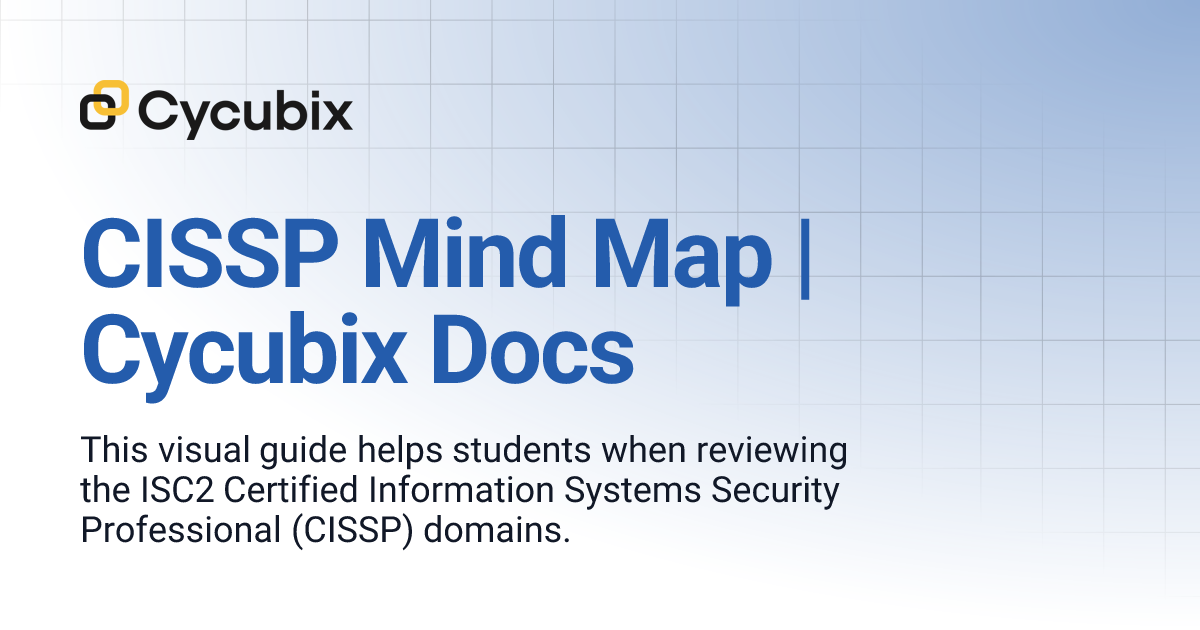 CISSP Mind Map | Cycubix Docs | Welcome to Cycubix Docs